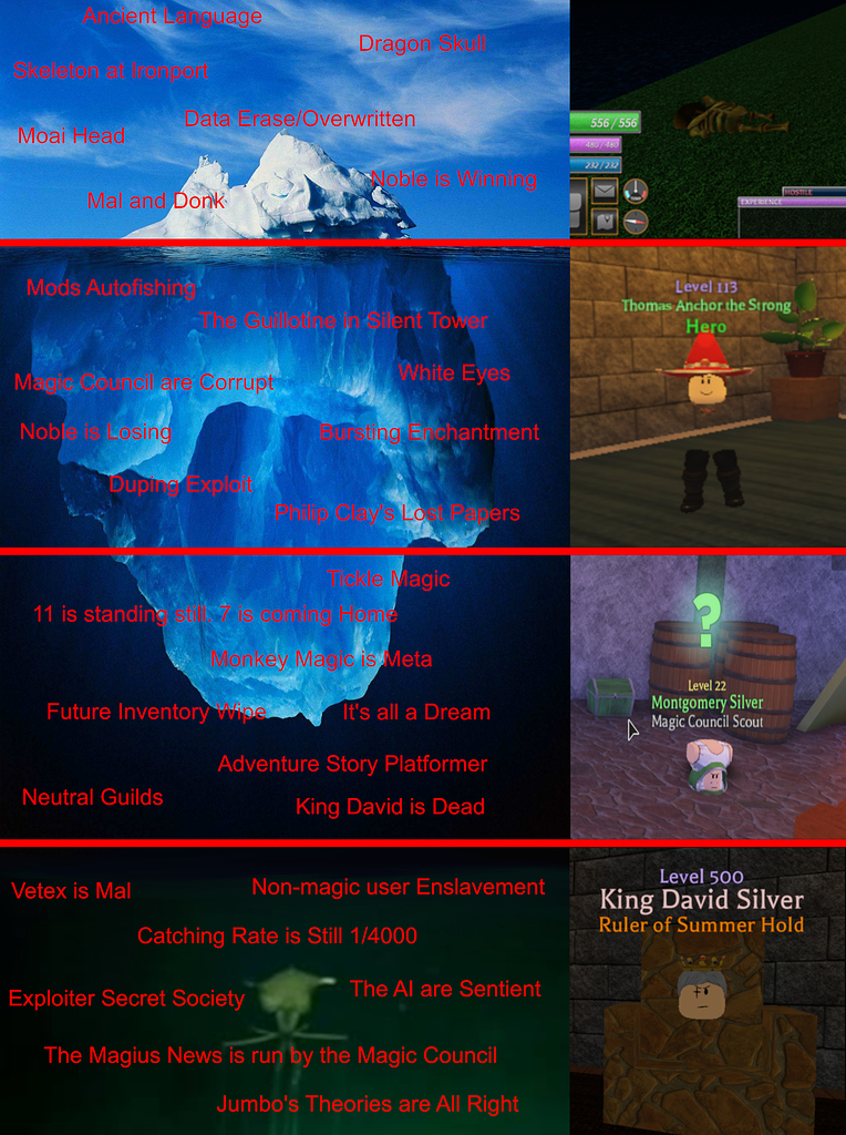 World of magic iceberg - Game Discussion - Arcane Odyssey