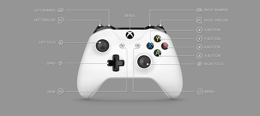 Controller Keybinds - Suggestions - Arcane Odyssey