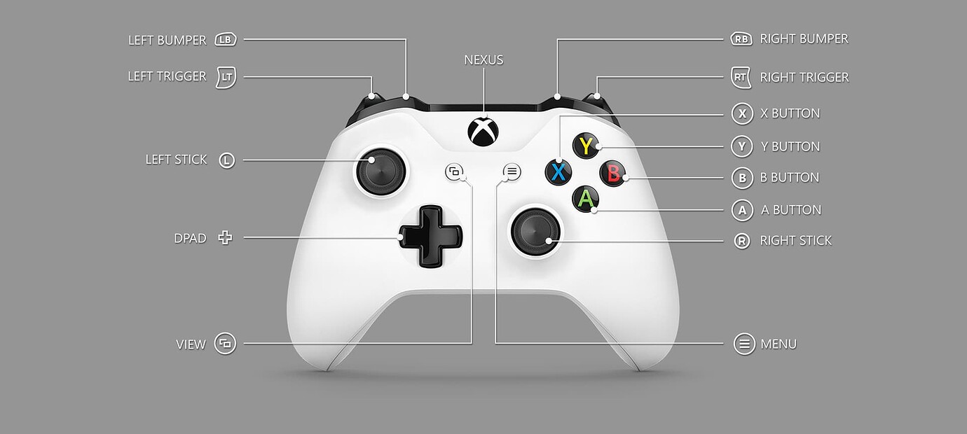 Controller Keybinds - Suggestions - Arcane Odyssey