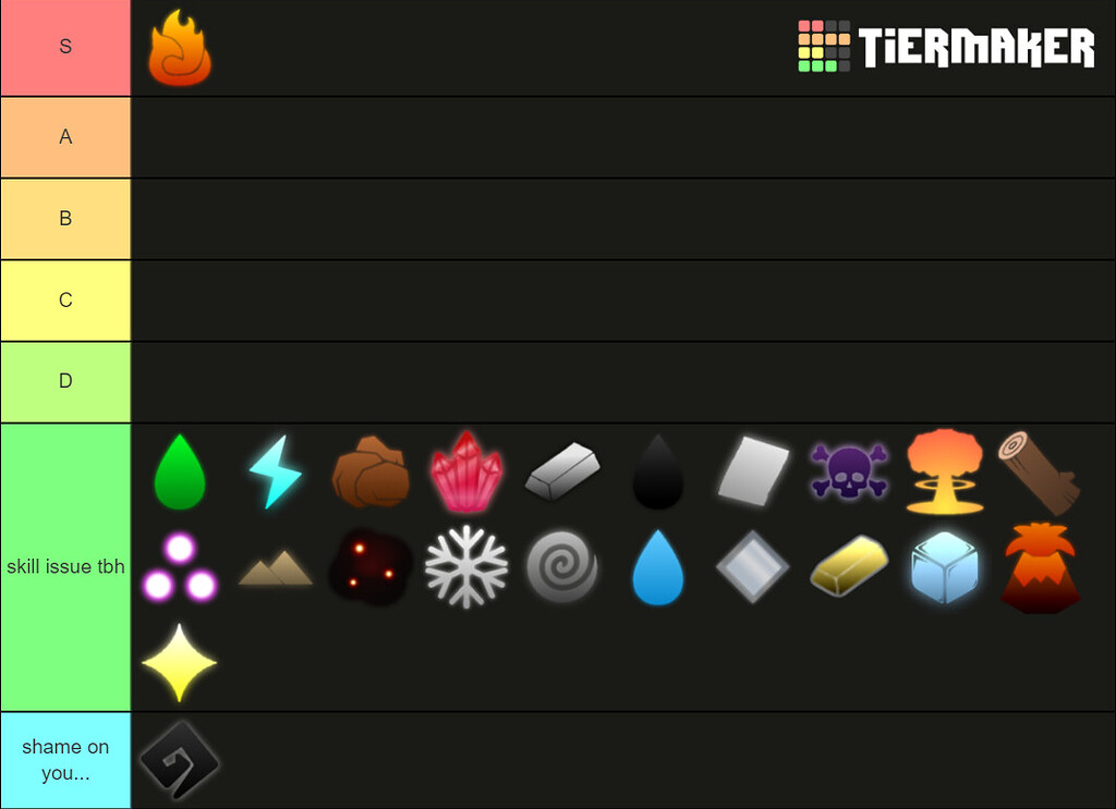 The ultimate magic tierlist after 999+ hours of playing - #35 by ...