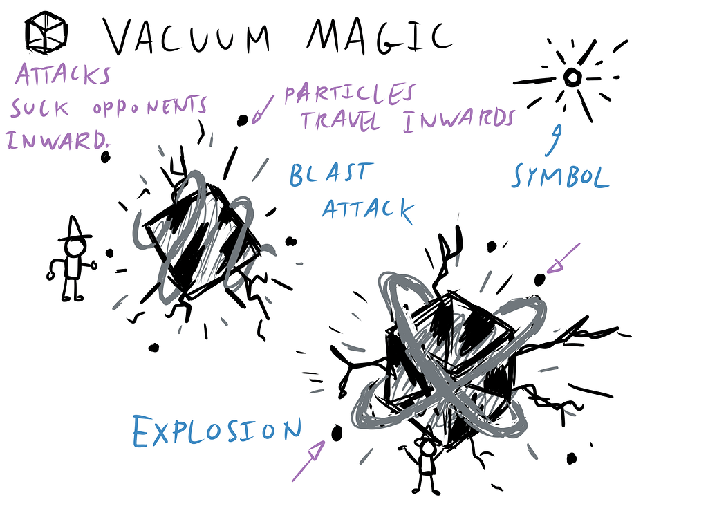 Vacuum magic concept sheet - Comics - Arcane Odyssey