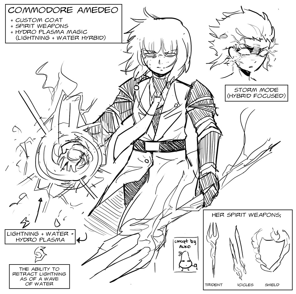 Commodore Amedeo (CONCEPT) - Art - Arcane Odyssey
