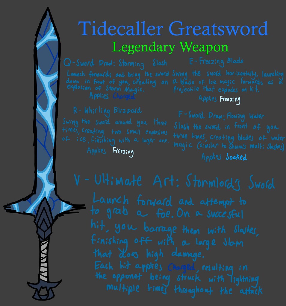 The blade of Adrian Arcturus, The Tidecaller Greatsword - Art - Arcane ...