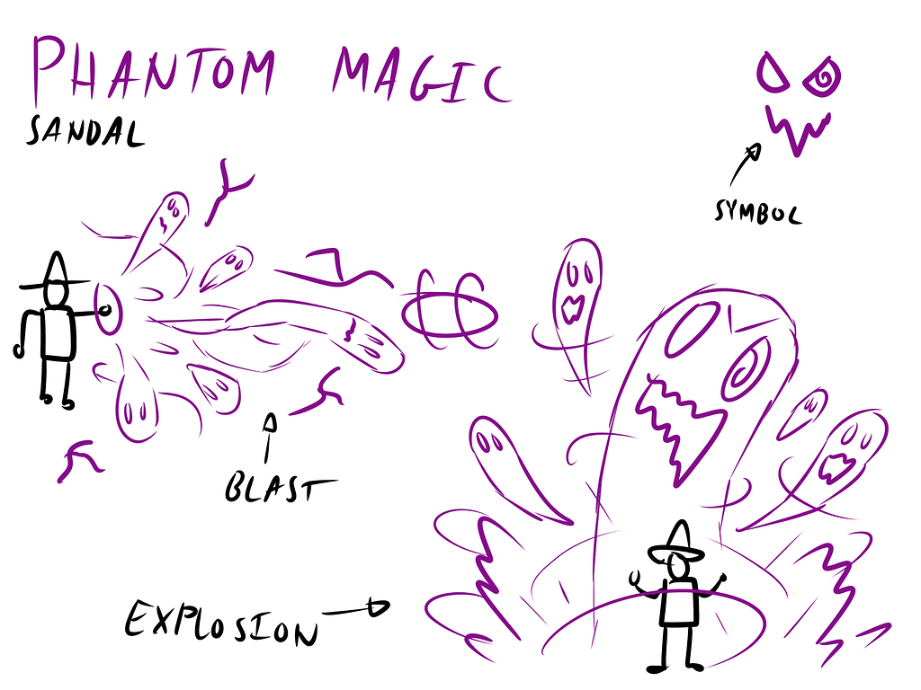 Phantom magic concept sheet - Off Topic - Arcane Odyssey
