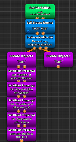 Making Calvus in Retrostudio (goofy devlog) - Off Topic - Arcane Odyssey