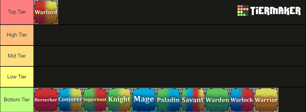AO Build Tier List Maker - PvP - Arcane Odyssey