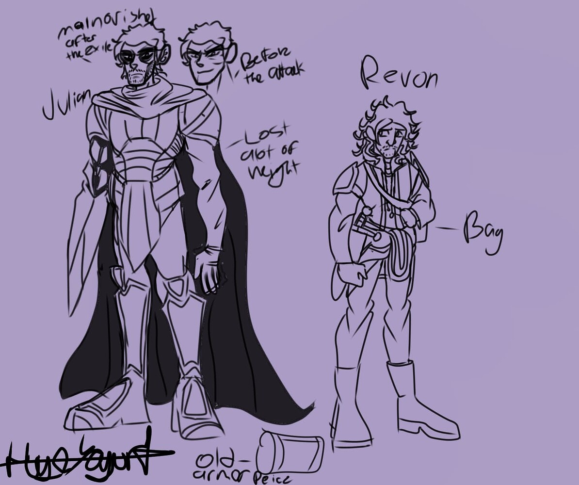 Character sheets for the Future - Art - Arcane Odyssey