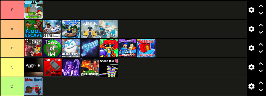 An In depth Roblox Game Tier List Off Topic Arcane Odyssey an-in-depth-roblox-game-tier-list-off-topic-arcane-odyssey