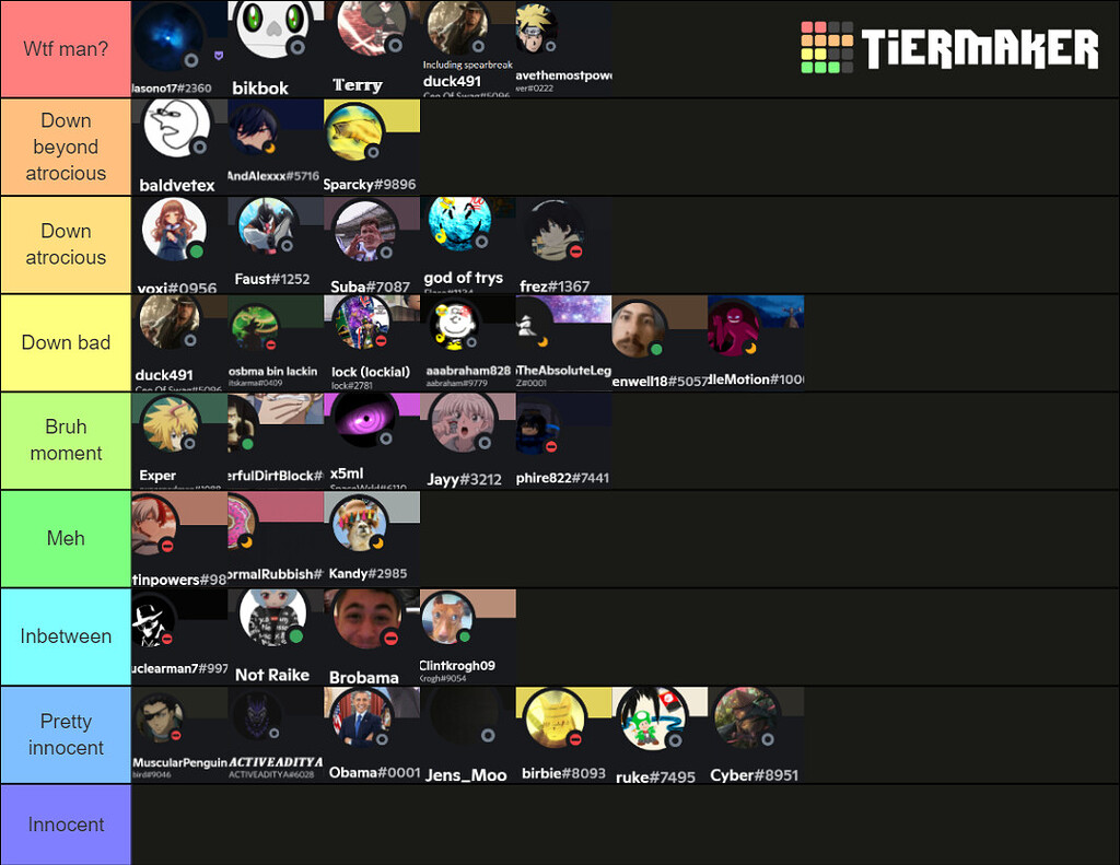 The epico helios + suncry + spearbreak downbad tierlist - Clans ...