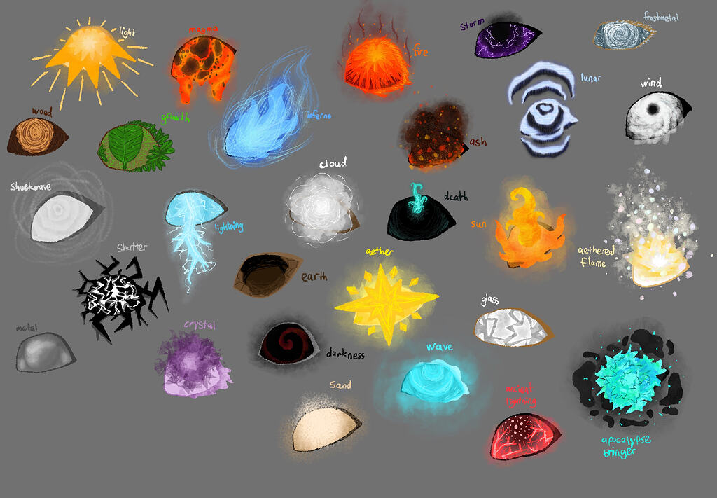 Curse eyes concept (mild FR spoilers) - Art - Arcane Odyssey