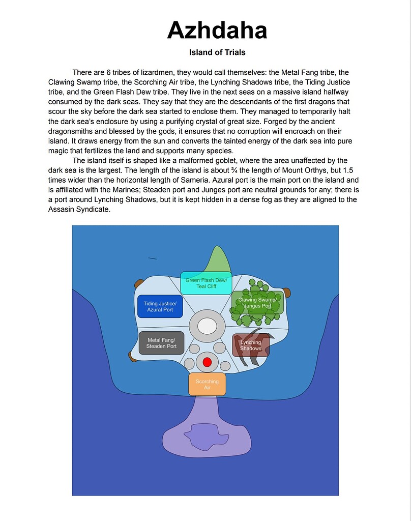 Fan made island - General Writing - Arcane Odyssey