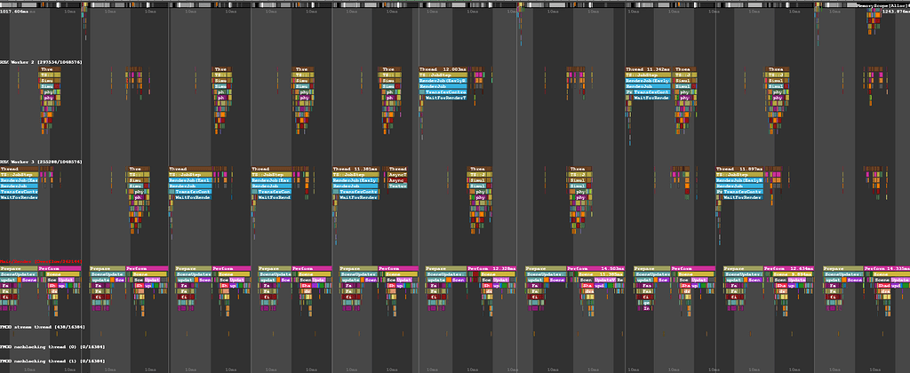 Optimization: 2025 Edition - Game Discussion - Arcane Odyssey