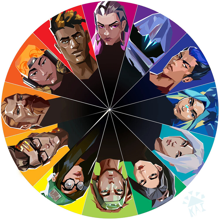 Forumer Profile Picture Color Wheel - Off Topic - Arcane Odyssey