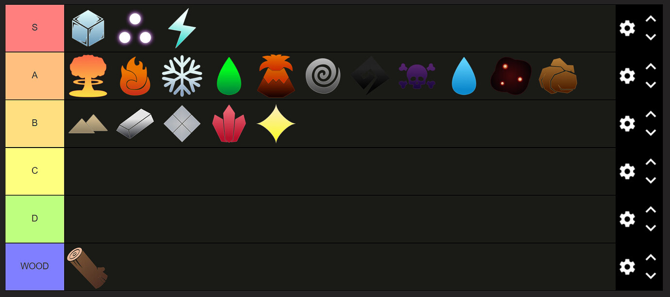 Magic Tier List(s) - PvP - Arcane Odyssey