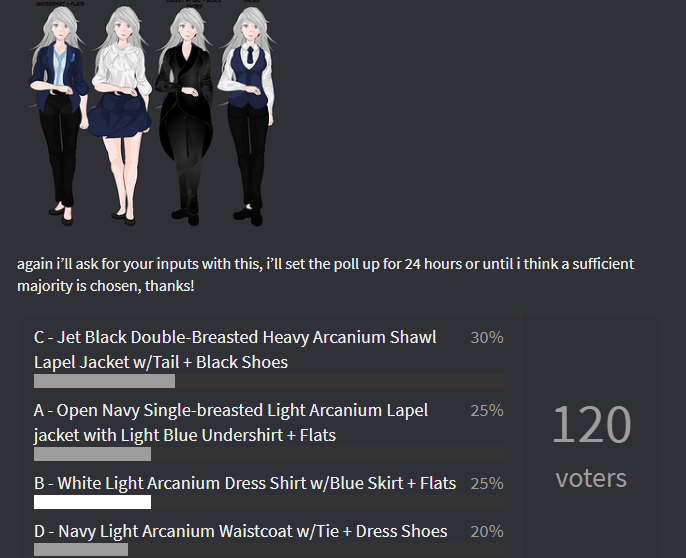 AA Juniper Outfit Poll - Art - Arcane Odyssey