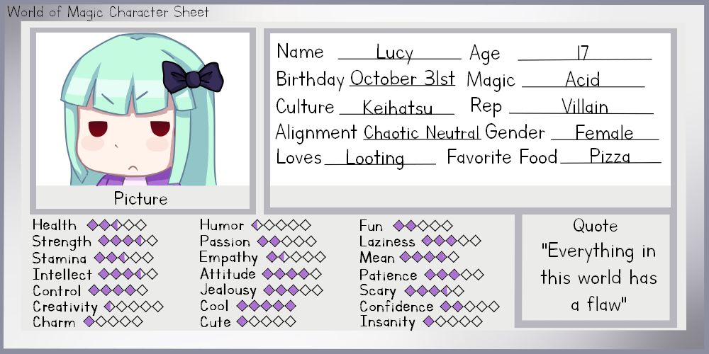 Lucy and Morgana + WoM Character Template - Art - Arcane Odyssey