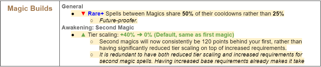 Mage Awakening Rework Idea - Game Discussion - Arcane Odyssey