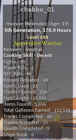 Damnnn daniel - Game Discussion - Arcane Odyssey