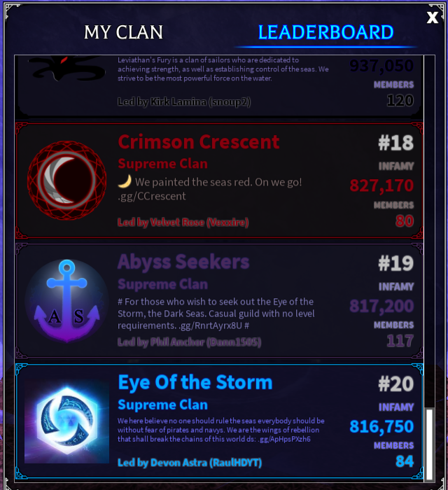 [Abyss Seekers X Eye of the Storm] Alliance celebration art - Art ...