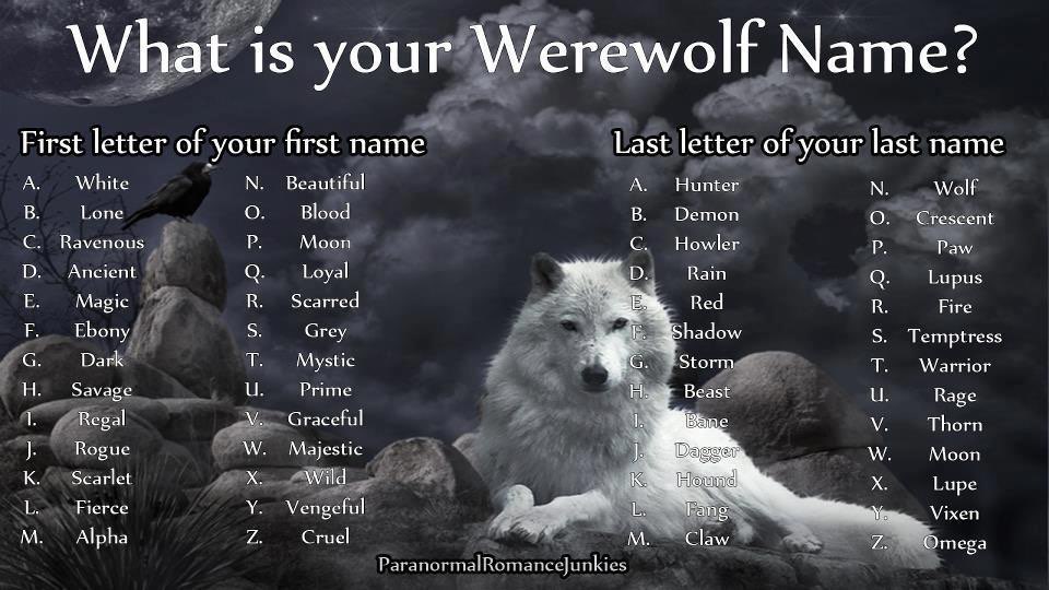 silver wolf names