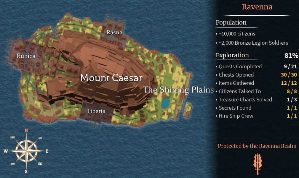 What's the rarest Ravenna Surname? (Bite-sized research) - Game ...