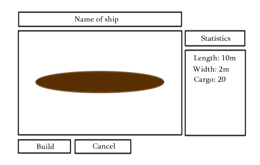 Since Everyone Made a Boat Suggestion Imma put in mine - Suggestions ...