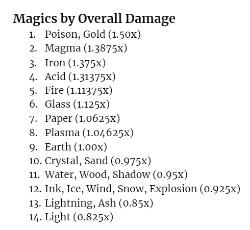 What are the Most High Damage Dealing Magics in the game - PvP - Arcane ...
