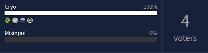 MIsinput Vs Cryo, whos the sexiest? - Off Topic - Arcane Odyssey