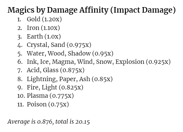 What are the Most High Damage Dealing Magics in the game - PvP - Arcane ...
