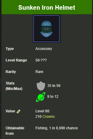 What is a good fishing for finding sunken items - Game Discussion ...