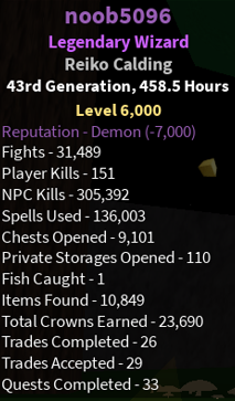 Level 6000 and 1 billion damage to NPCs in World of Magic - Game ...