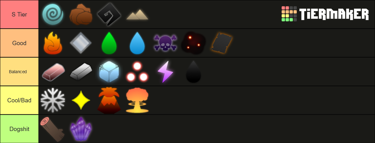 PvP magic tierlist - PvP - Arcane Odyssey