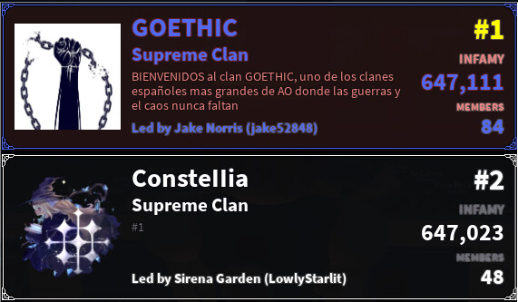 New number 1 clan? - Game Discussion - Arcane Odyssey