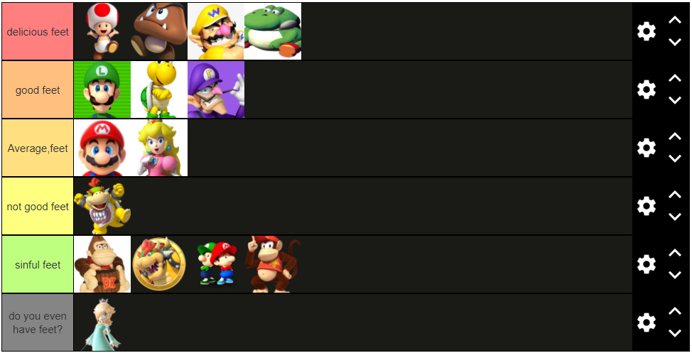 Super mario tierlist based on feet - Off Topic - Arcane Odyssey