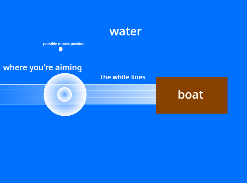 More siege weapons for boats - Suggestions - Arcane Odyssey